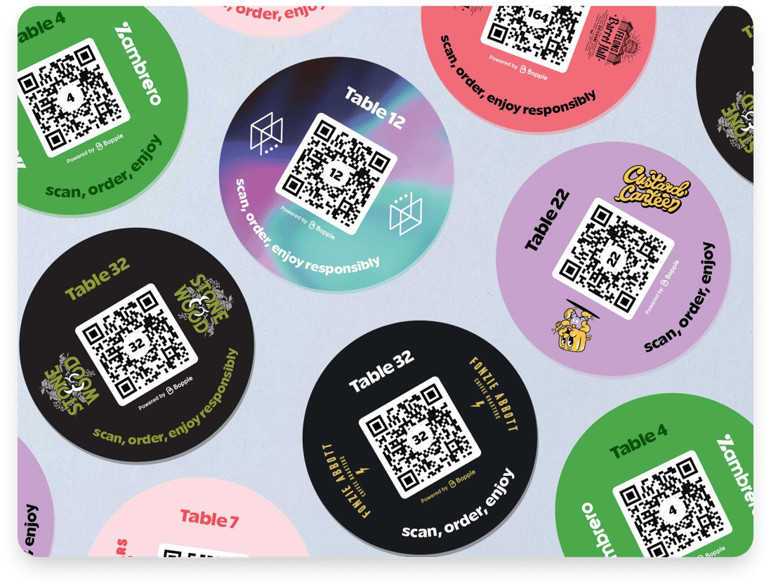 Things you didn't know about Bopple