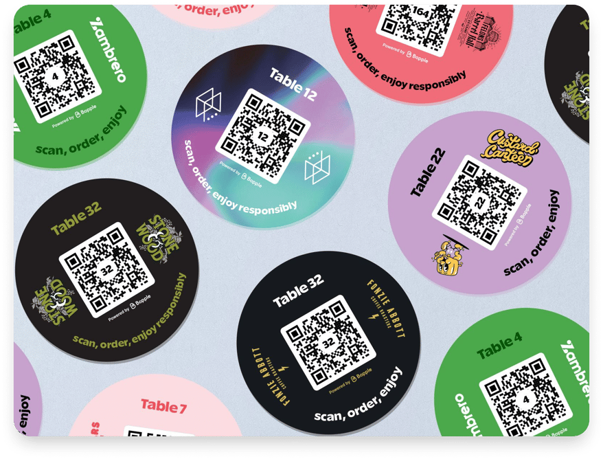 Things you didn't know about Bopple