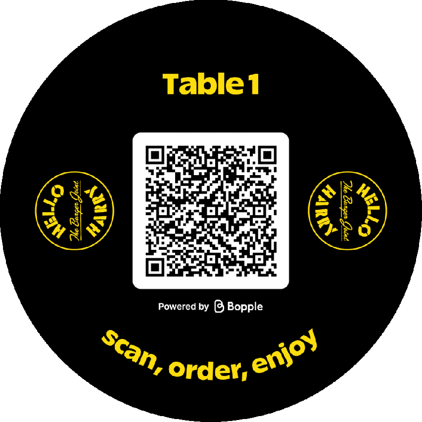 How well do you really know your customers? Integrating online ordering ...